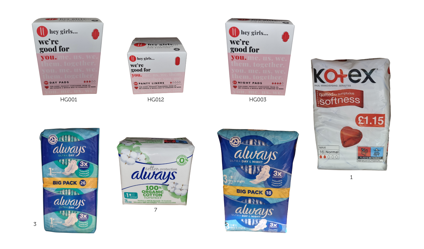 Period Products Order Form - Community Access